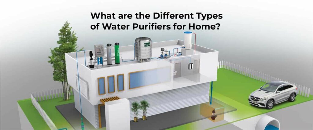 What are the Different Types of Water Purifiers for Home?